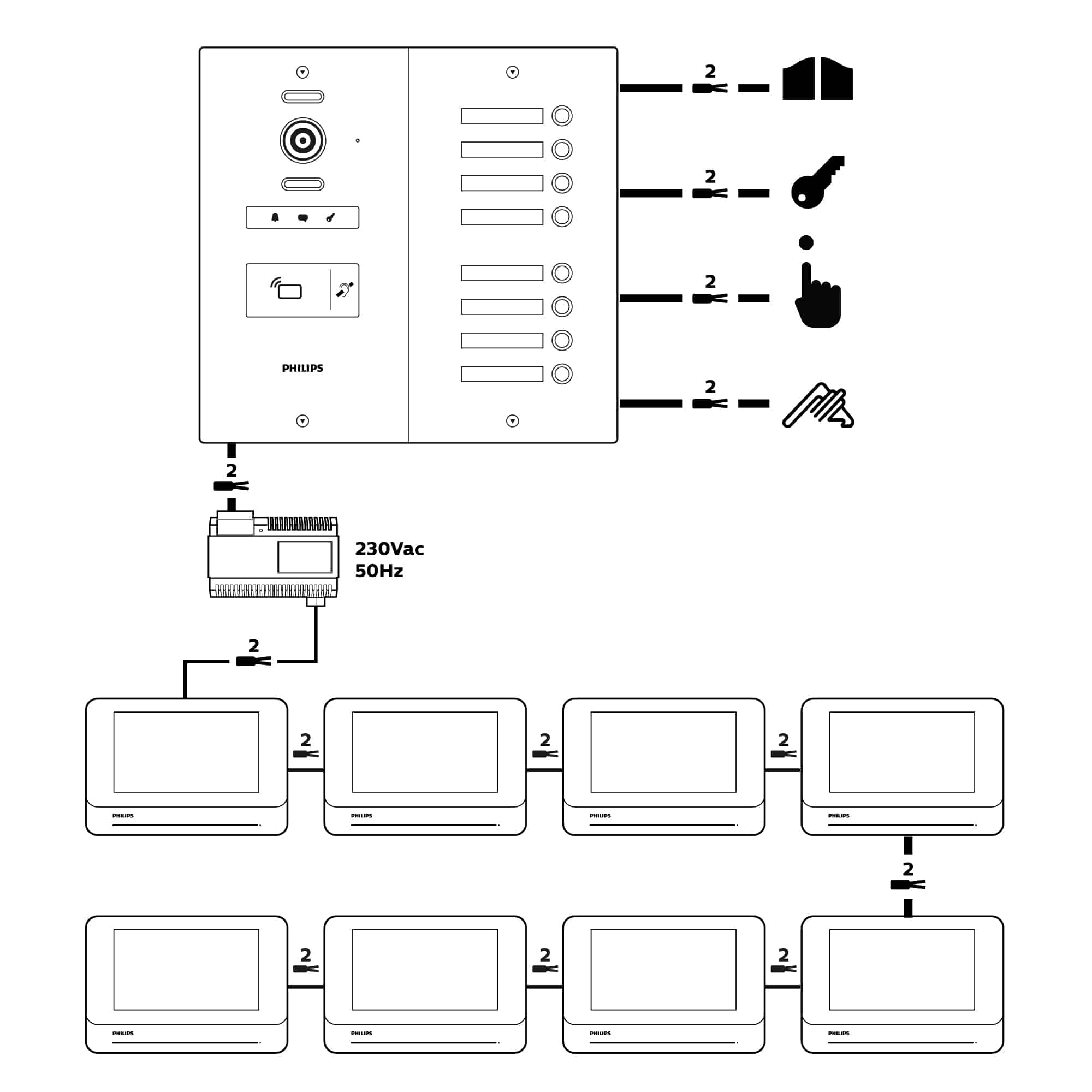 Platine de rue pro 8 noms - WelcomeHive 2 - Philips - 531063 - Avidsen.com